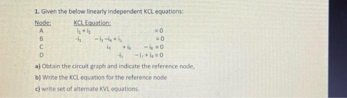 Solved 1. Given the below linearly independent KCL | Chegg.com