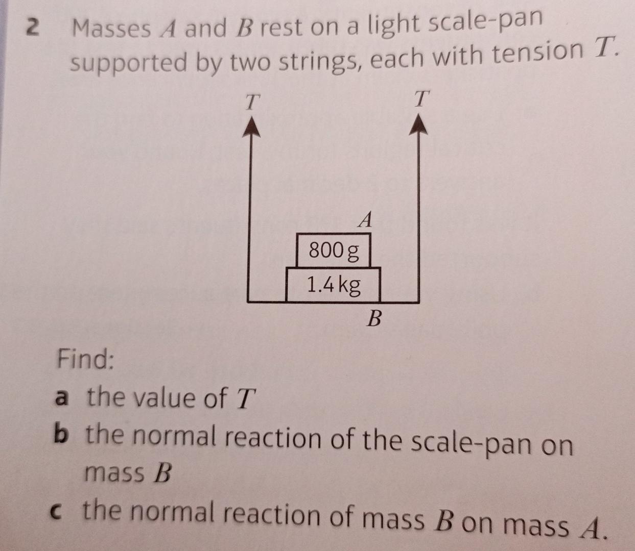 Solved 2 Masses A and B rest on a light scale-pan supported | Chegg.com