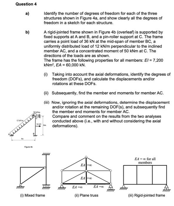Solved a) Identify the number of degrees of freedom for each | Chegg.com