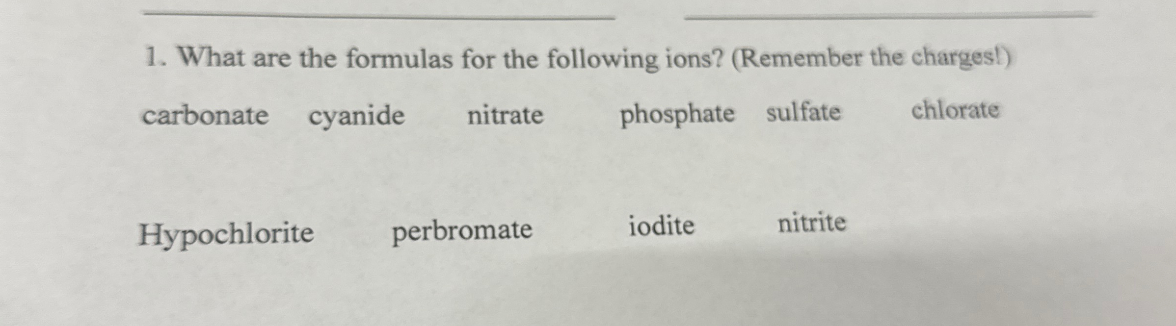 Solved What are the formulas for the following ions? | Chegg.com