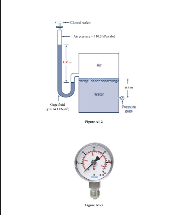 Solved Question 2 [20 marks] A U-tube manometer is connected | Chegg.com