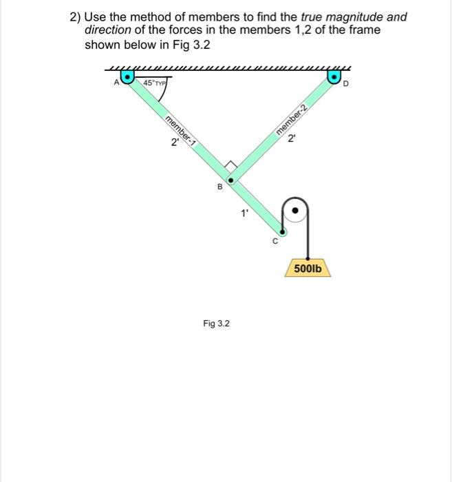 Solved 2) Use the method of members to find the true | Chegg.com