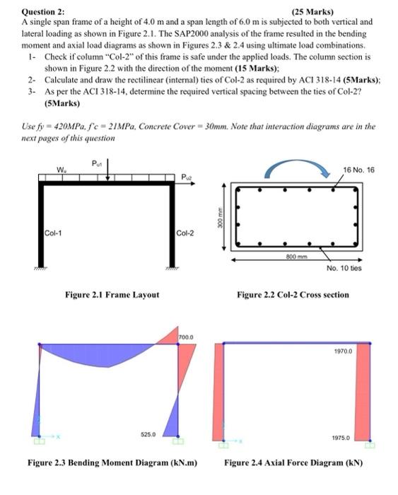 Solved Question 2: (25 Marks) A single span frame of a | Chegg.com