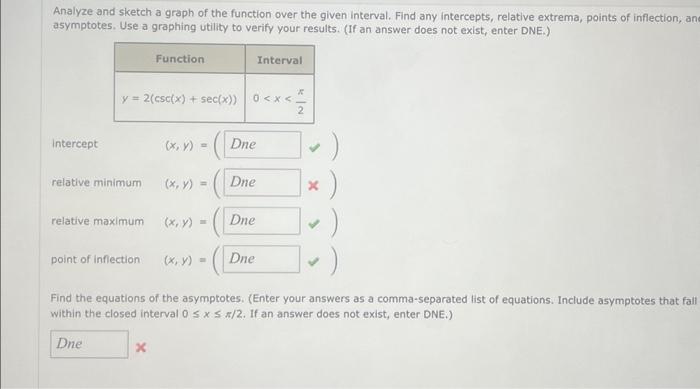 Solved Analyze and sketch a graph of the function over the | Chegg.com