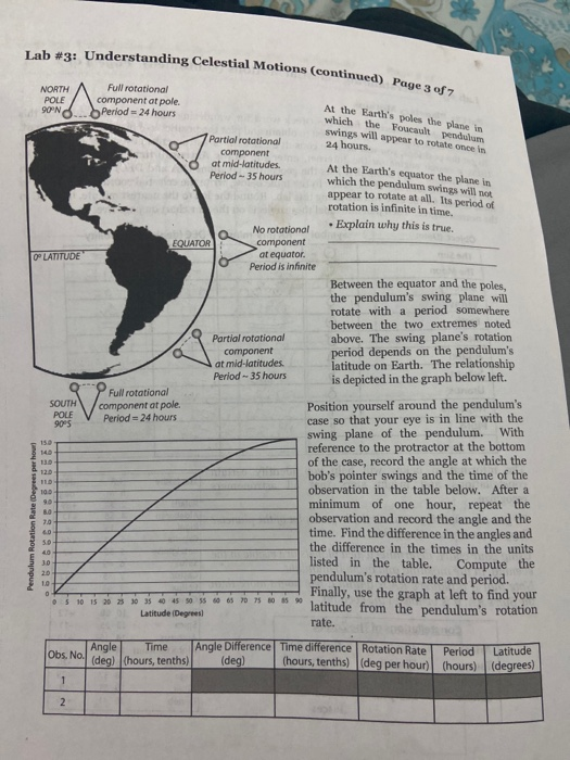 Solved Lab #3: Understanding Celestial Motions (continued) | Chegg.com