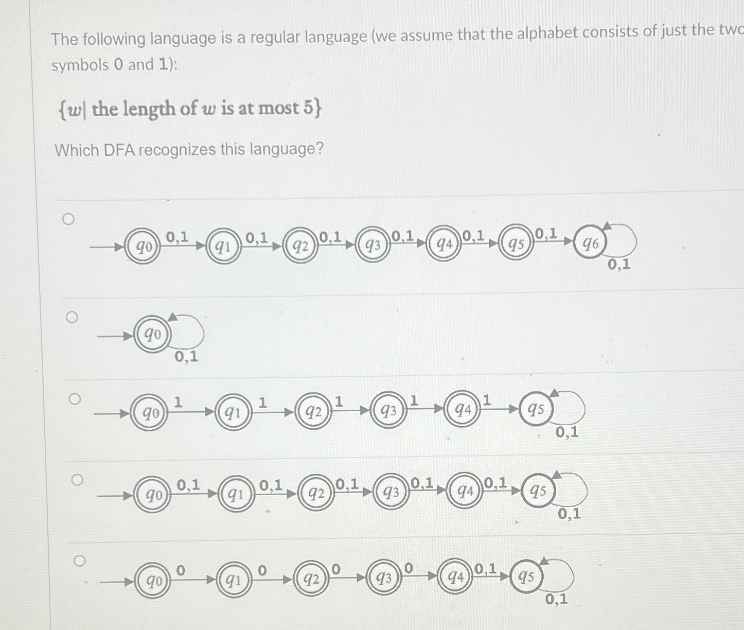 Solved The following language is a regular language (we | Chegg.com