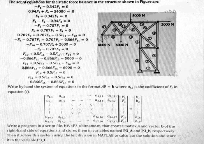 Solved JO e © © The set of equations for the static force | Chegg.com