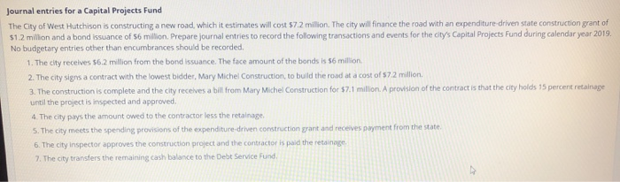 Solved Journal entries for a Capital Projects Fund The City | Chegg.com