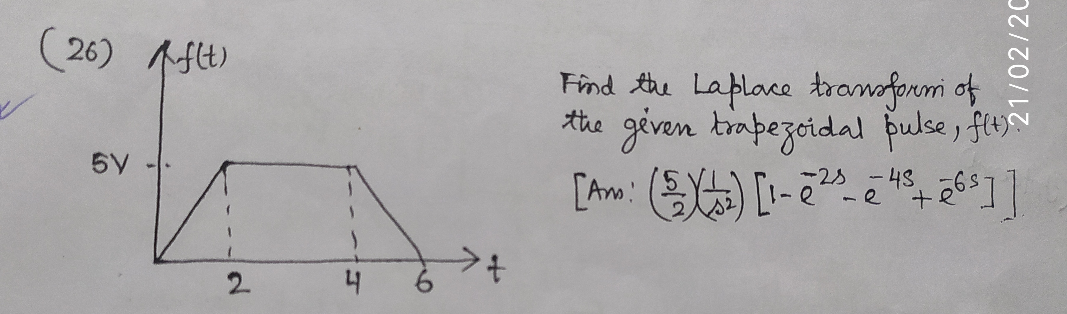 Solved Find the Laplace transform ofthe given trapezoidal | Chegg.com