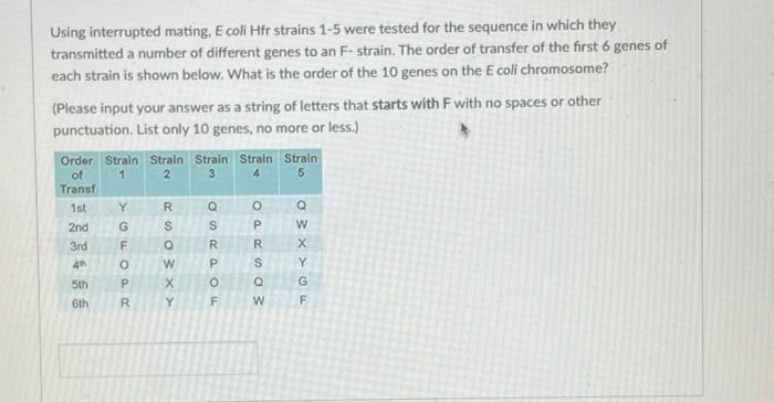 Solved Using interrupted mating, E coli Hfr strains 1-5 were | Chegg.com