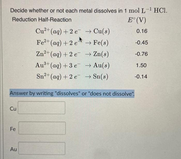 Solved Decide whether or not each metal dissolves in 1 mol | Chegg.com
