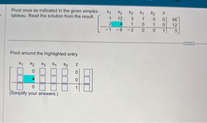 Solved Pivot once as indicated in the given simplex | Chegg.com