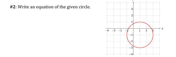 Solved \#2: Write an equation of the given circle. | Chegg.com