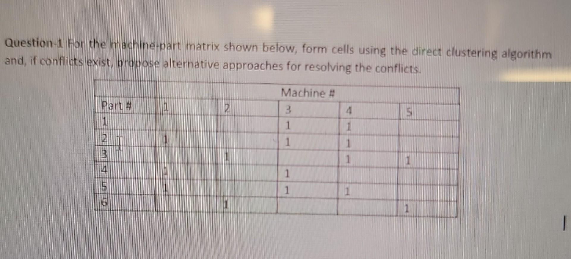 Solved Question 1 For The Machine Part Matrix Shown Below 