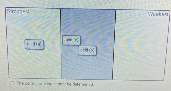 Solved Rank the acids in order of decreasing acid strength. | Chegg.com