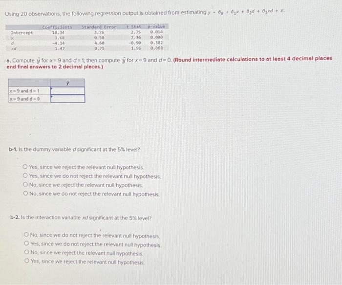 Solved Using 20 observations, the following regression | Chegg.com