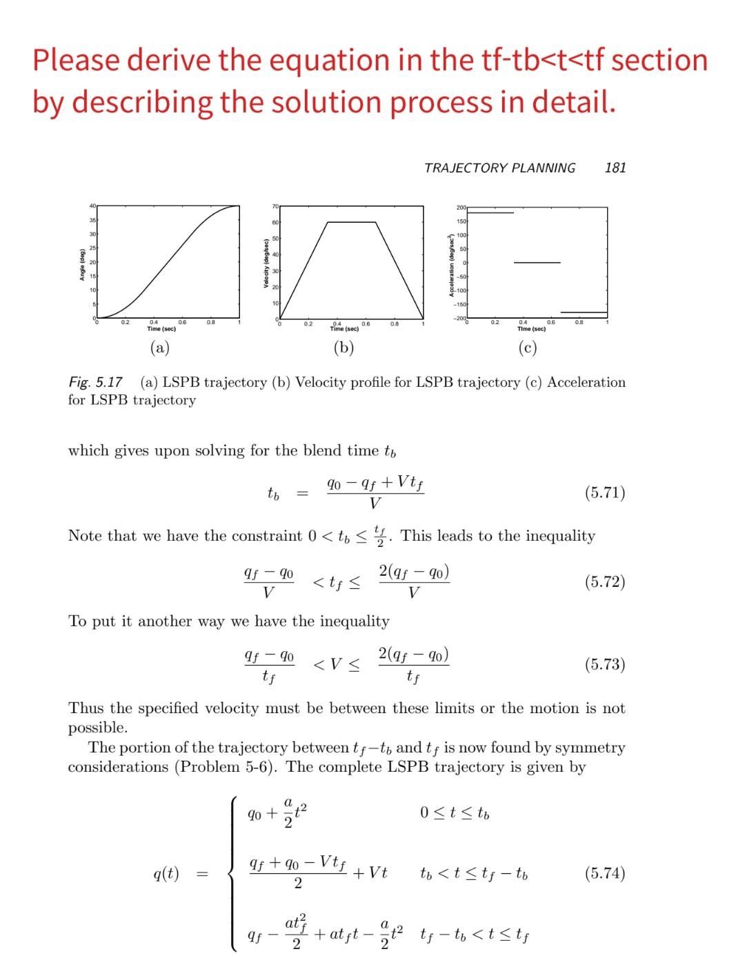 Solved Please derive the equation in the | Chegg.com