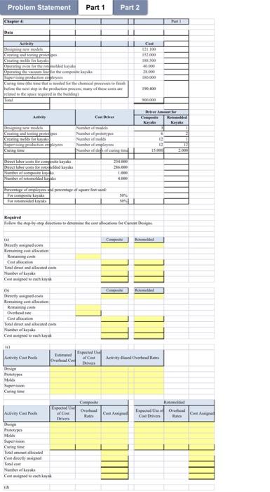 Solved Problem Statement CHAPTER 4 Topic(s): Activity-Based | Chegg.com
