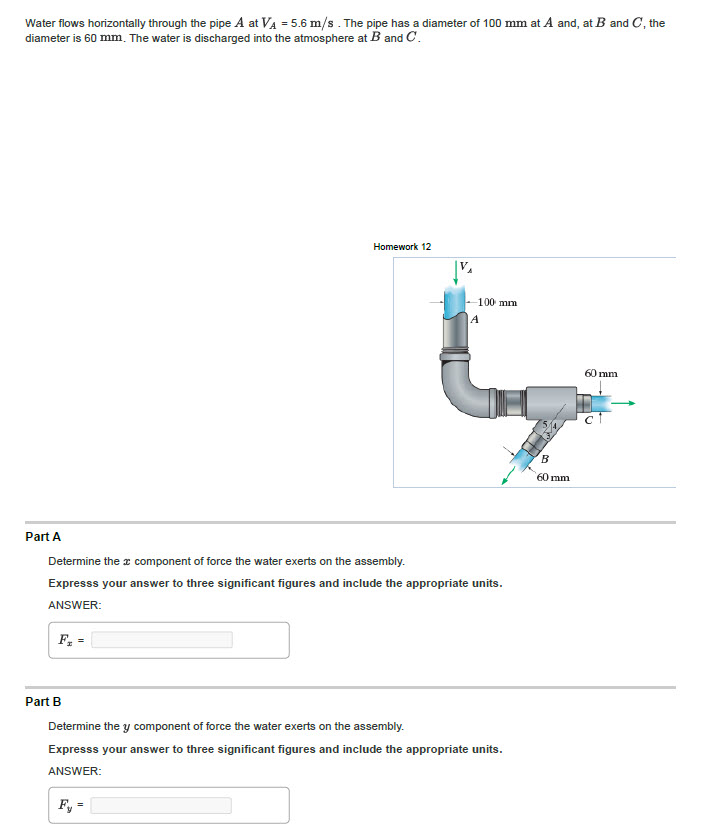 Solved Water flows horizontally through the pipe A ﻿at | Chegg.com