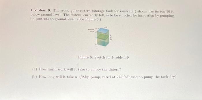 Solved Problem 9. The rectangular cistern (storage tank for | Chegg.com