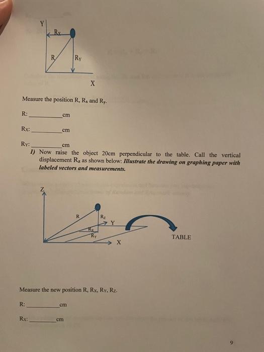 Solved Y R Ry X Measure the position R, R. and Ry. R: cm Rx: | Chegg.com
