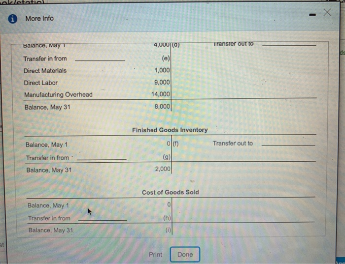 Solved Complete the missing amounts and labels in the | Chegg.com