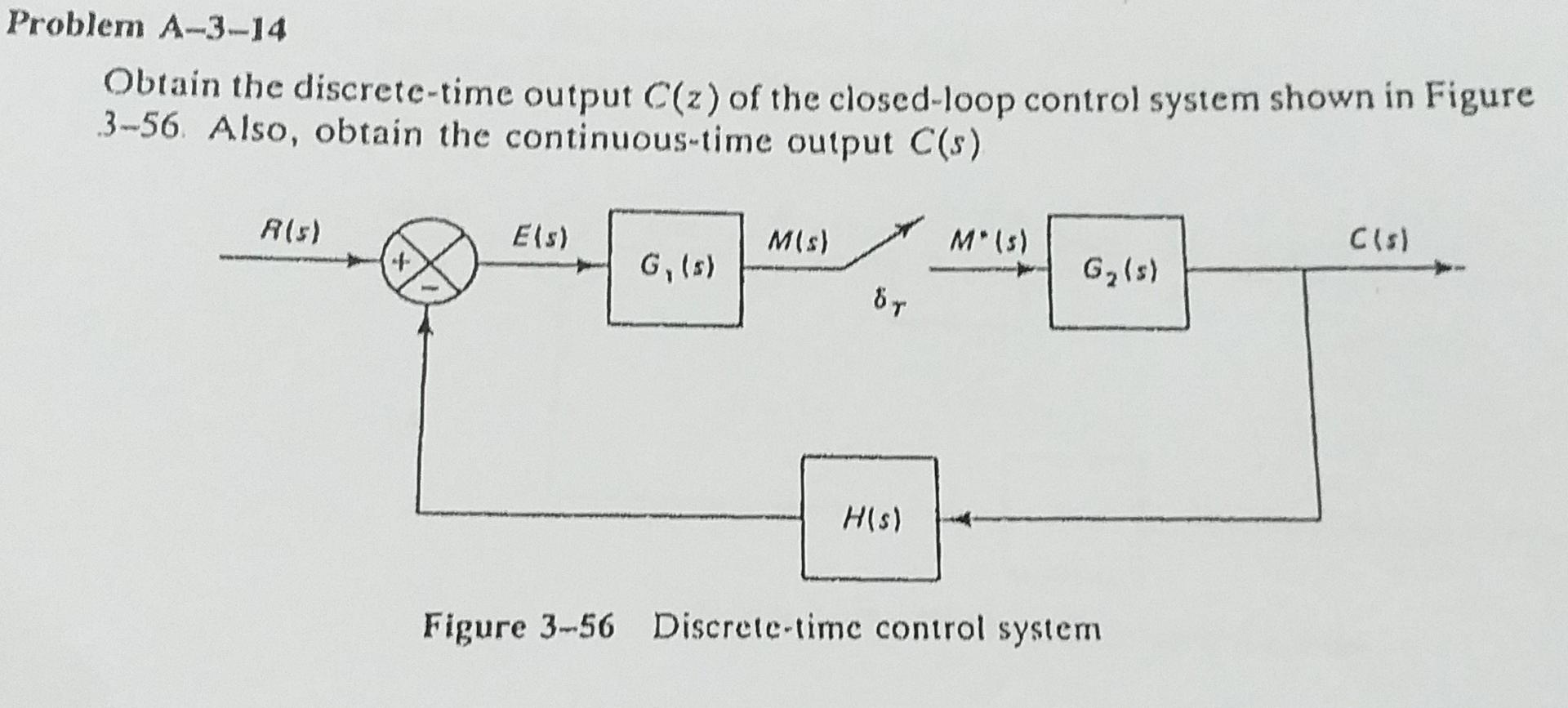 Solved Problem A-3-14 Obtain the discrete-time output C(z) | Chegg.com