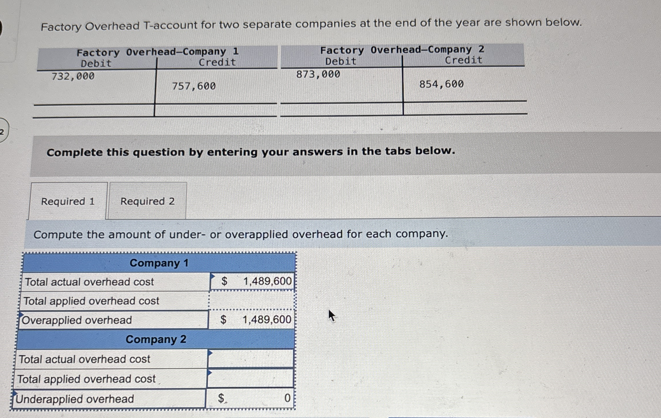 Solved Factory Overhead T-account for two separate companies | Chegg.com