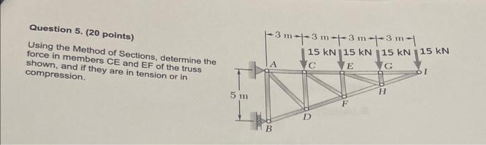 Solved Question 5. ( 20 points) Using the Method of | Chegg.com
