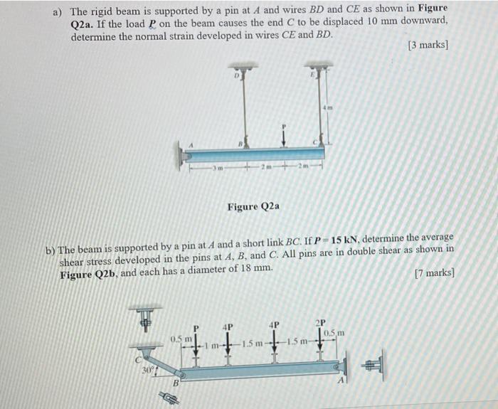 Solved a) The rigid beam is supported by a pin at A and | Chegg.com
