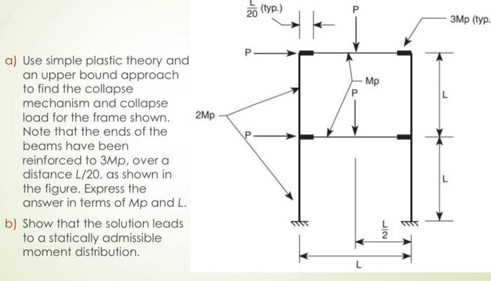 Solved a) Use simple plastic theory anc an upper bound | Chegg.com