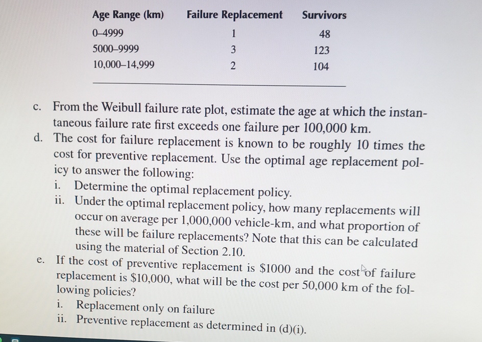 Solved \table[[Age Range (km),Failure | Chegg.com
