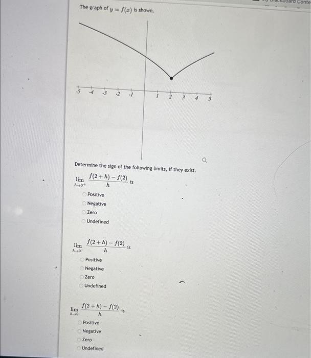 Solved The graphs of y=f(x) (solid) and y=g(x) (dashed) are | Chegg.com