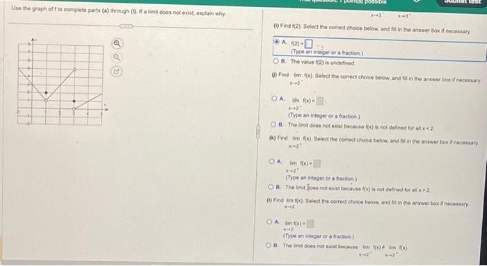 Solved Use the graph of f to complete parts (a) through (f). | Chegg.com