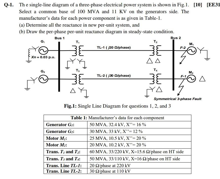 Solved Q-1. The single-line diagram of a three-phase | Chegg.com