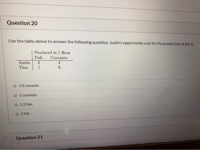 Solved Question 20 Use the table above to answer the | Chegg.com