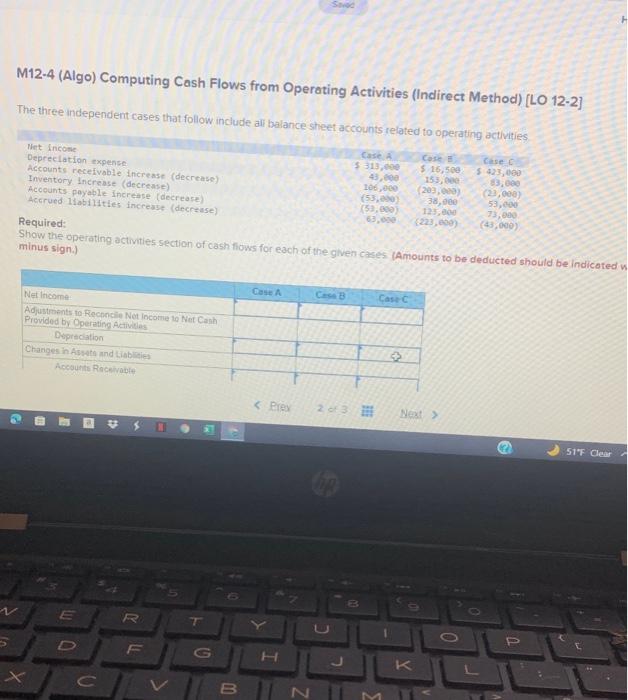 Solved M12-4 (Algo) Computing Cash Flows from Operating | Chegg.com