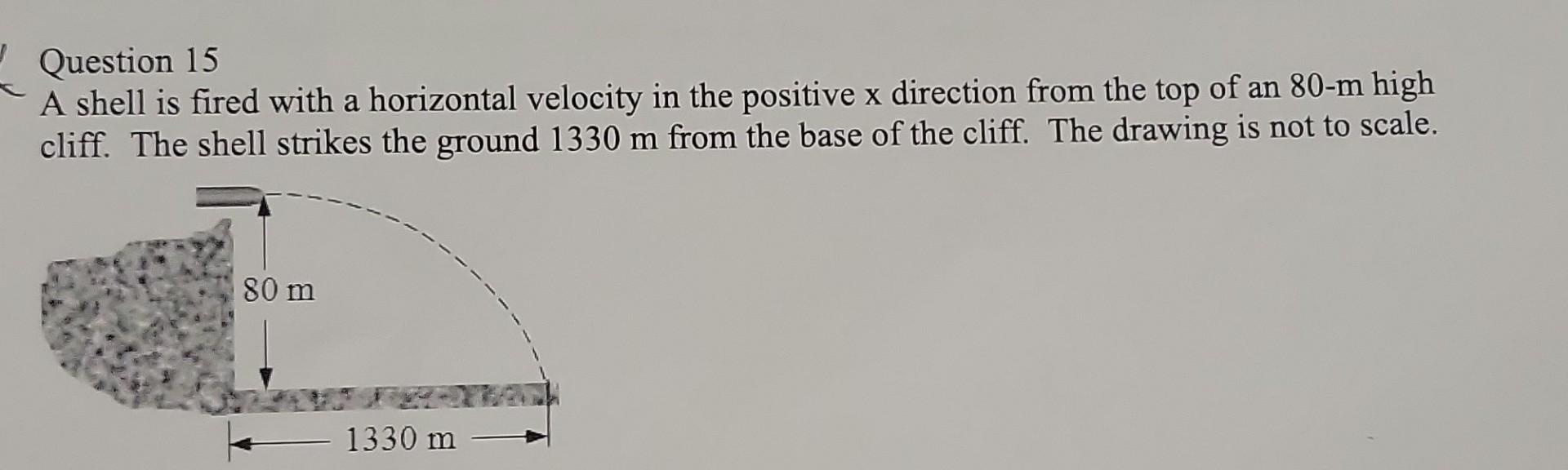 Solved Question 15 A shell is fired with a horizontal | Chegg.com