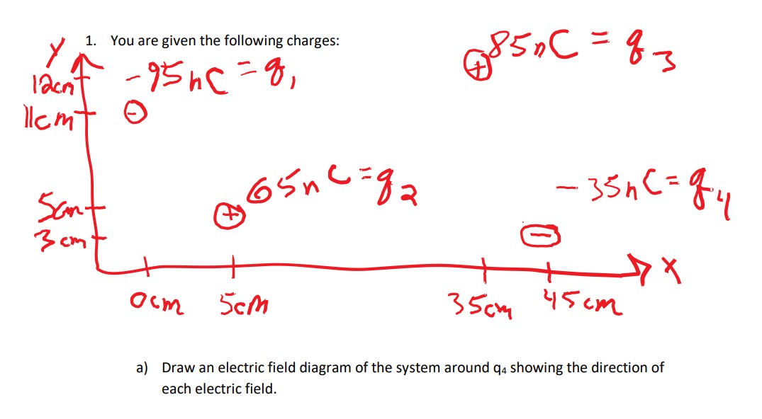 Solved a) ﻿Draw an electric field diagram of the system | Chegg.com