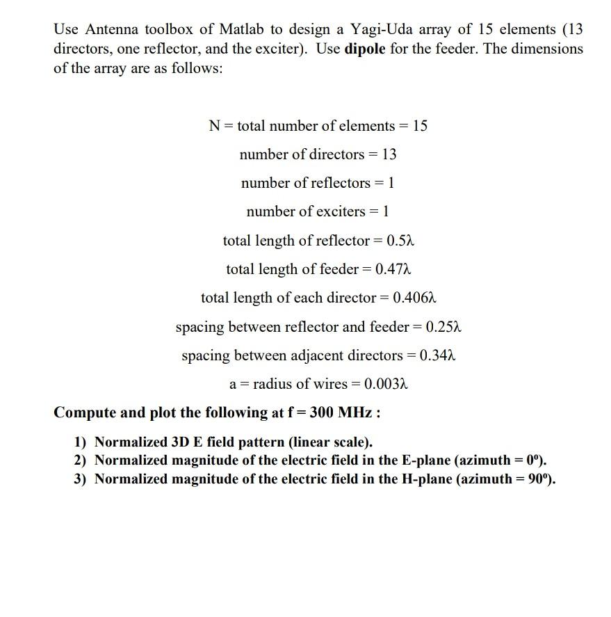 Solved Use Antenna toolbox of Matlab to design a Yagi-Uda | Chegg.com