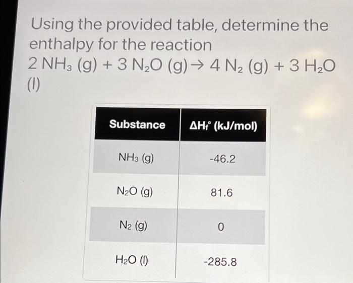 Solved Using the provided table, determine the enthalpy for | Chegg.com