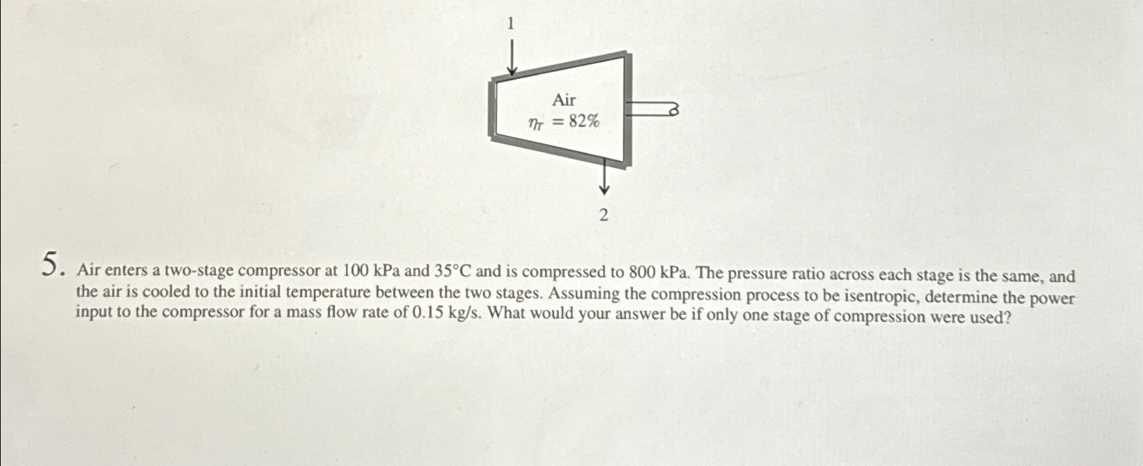 Solved Air enters a two-stage compressor at 100kPa and 35°C | Chegg.com