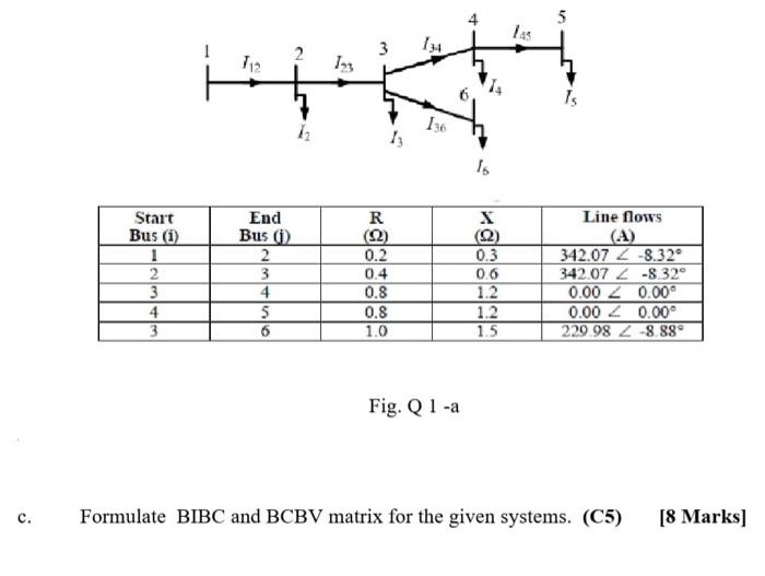 Fig. Q 1 -a Formulate BIBC and BCBV matrix for the | Chegg.com