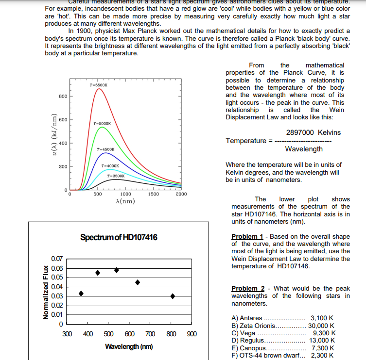Solved For example, incandescent bodies that have a red glow | Chegg.com