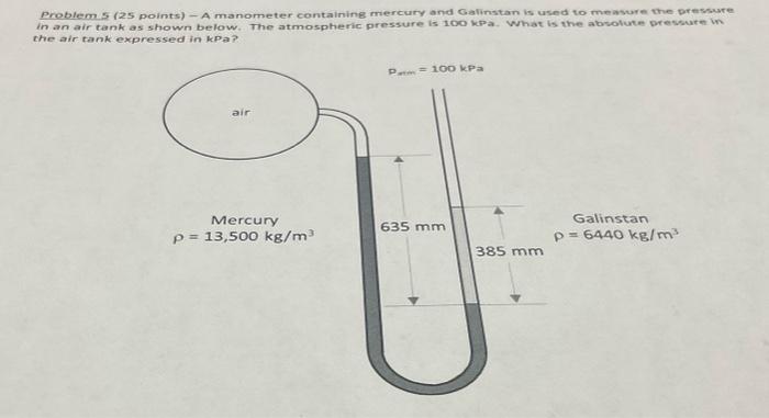 Solved Problem 5 ( 25 points) - A manometer containing | Chegg.com