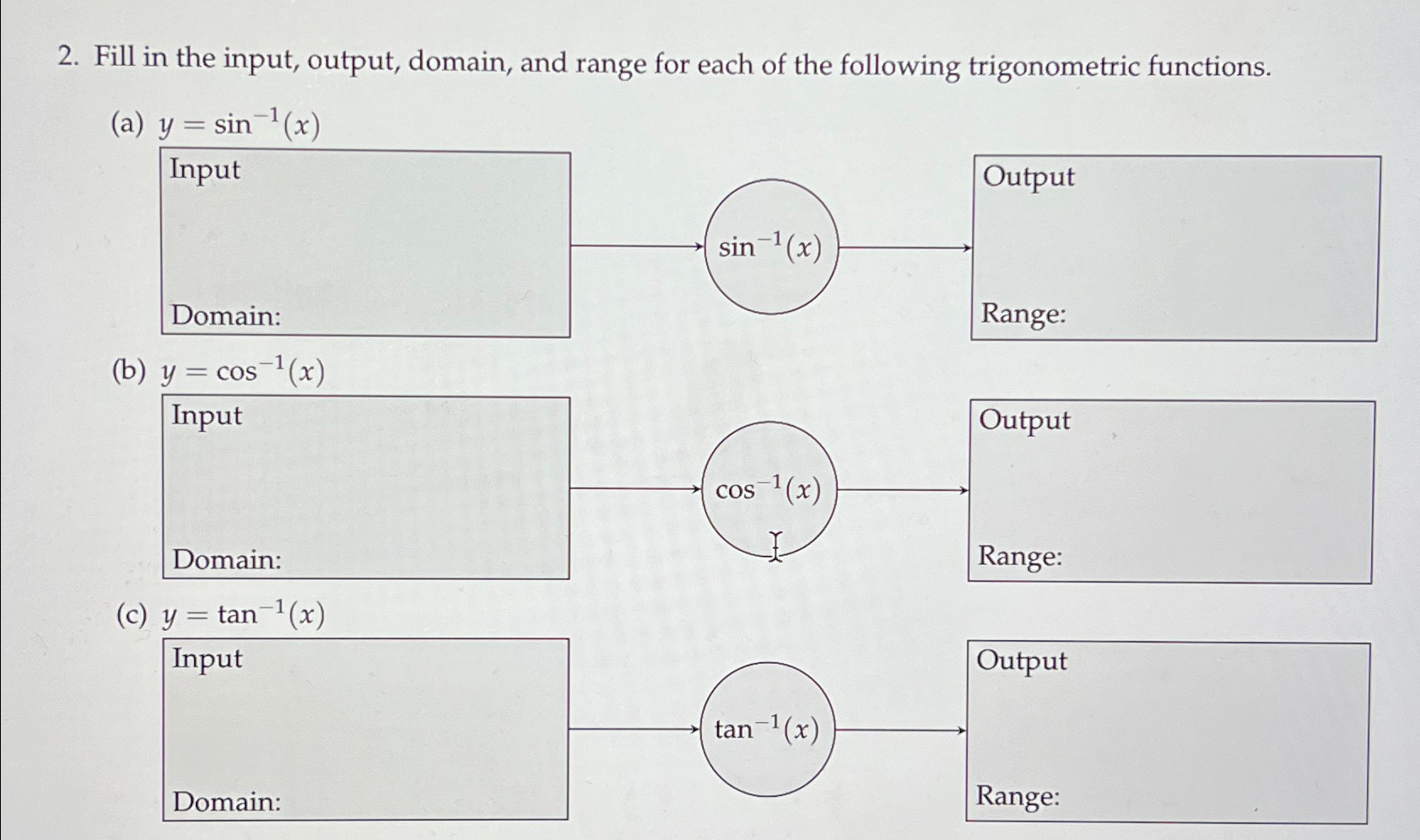 Solved Fill in the input, output, domain, and range for each | Chegg.com