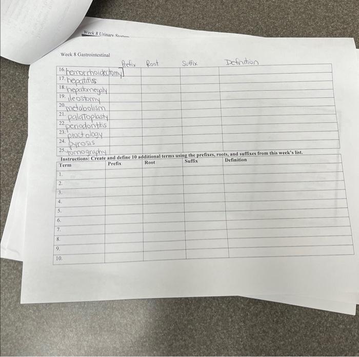 Solved define the following terms using their | Chegg.com