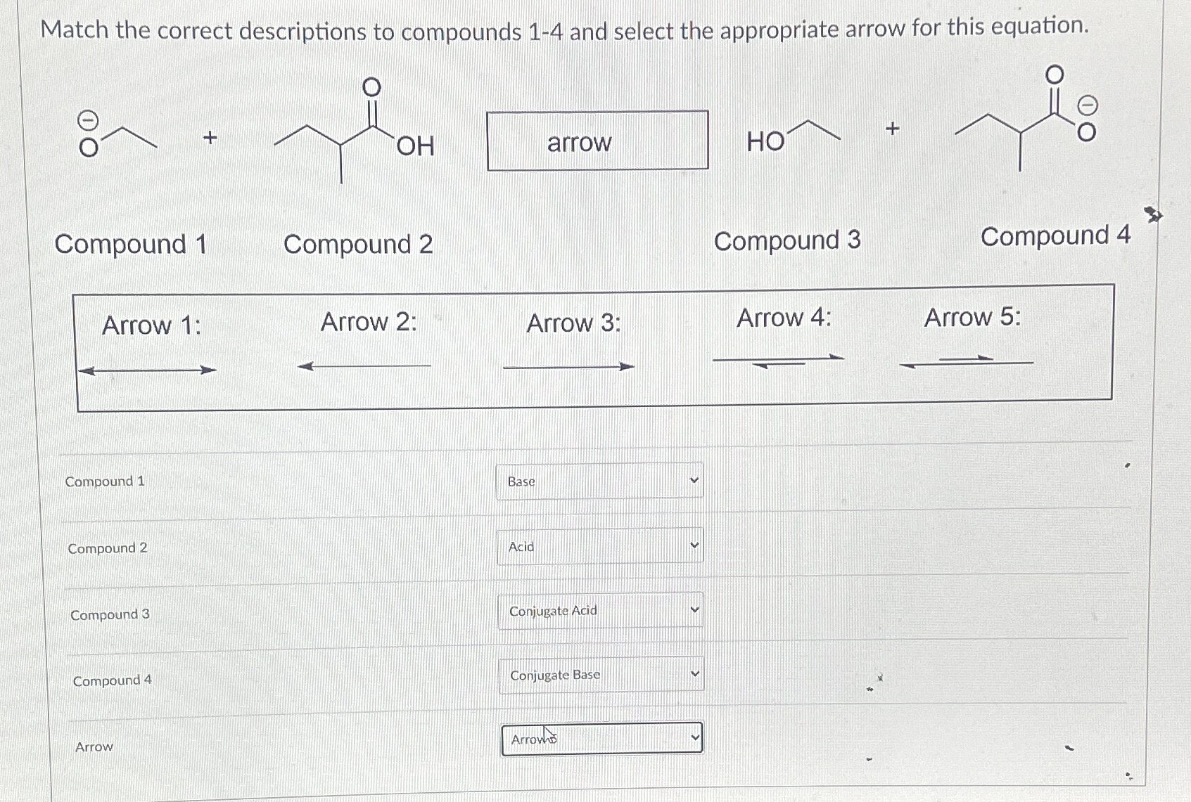 Solved Match the correct descriptions to compounds 1-4 ﻿and | Chegg.com