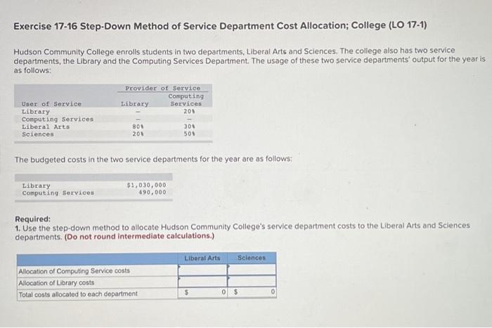 Solved Exercise 17-16 Step-Down Method of Service Department | Chegg.com