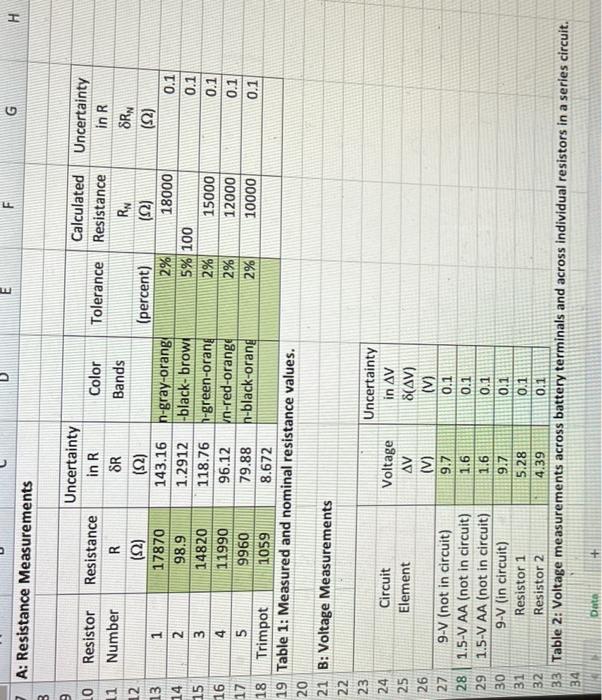 Solved Table 1: Measured and nominal resistance values. B: | Chegg.com